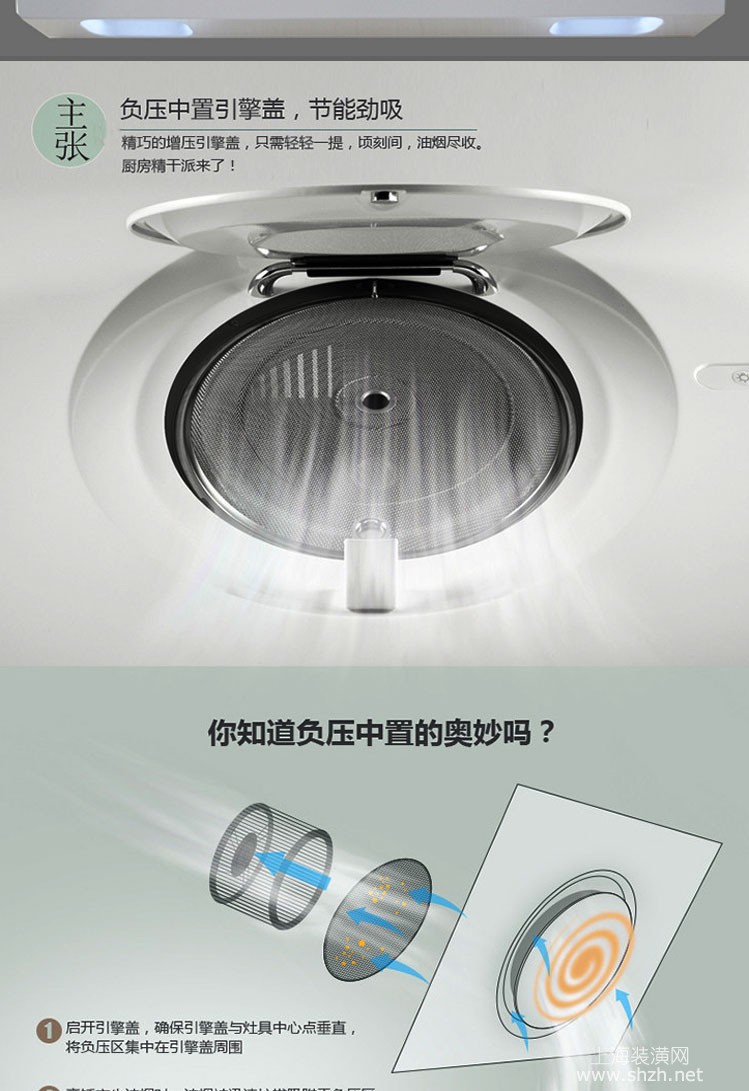 老板（Robam） 油烟机CXW-200-5106搭配聚中劲火系列 燃气灶7B13-牛家易建材商城